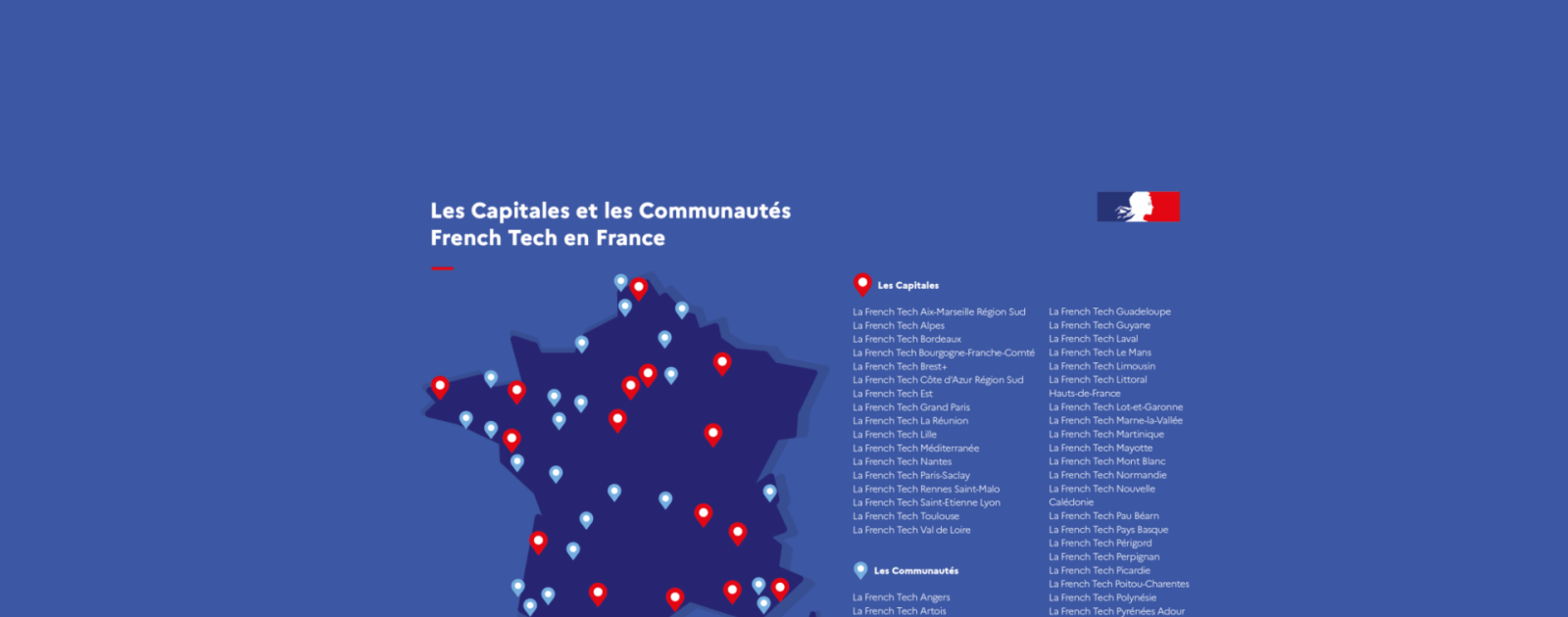 Les Capitales et les Communautés | French Tech